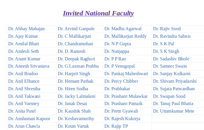 Advancements in Endourology